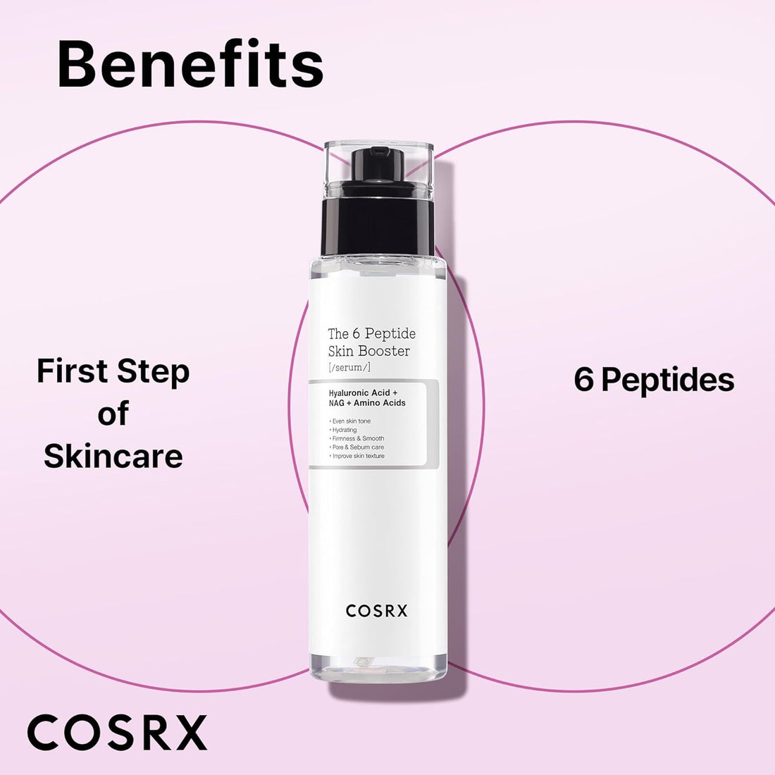 COSRX The 6 Peptide Skin Booster Serum | Multi-Dimensional Anti-Aging ...