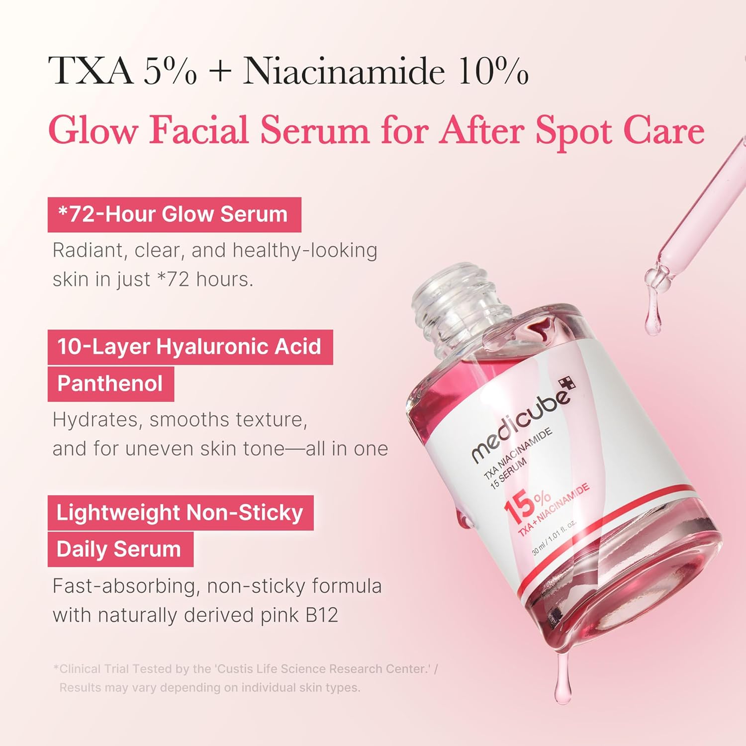 Medicube TXA Niacinamide 15% Serum 30ml – Gotimoy.Com